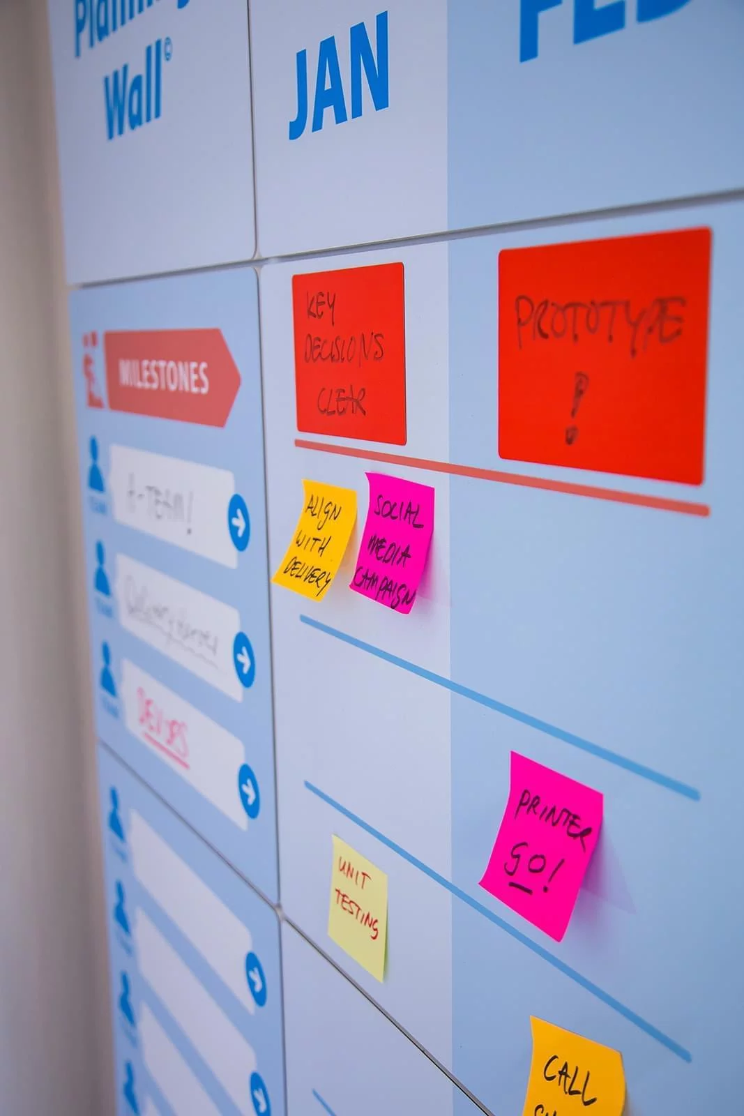 AgileWalls | Connect with your strategic objectives!