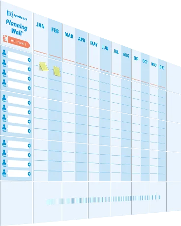 Discover AgileWalls Use Cases | Boost Collaboration