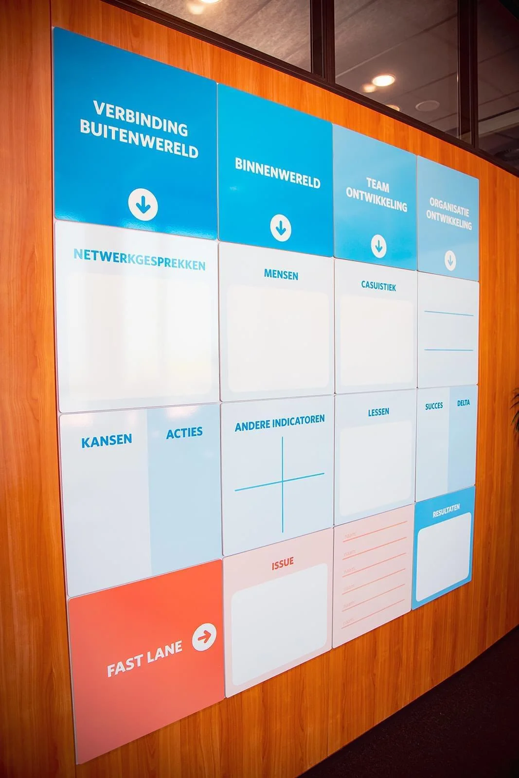 AgileWalls | Connect with your strategic objectives!