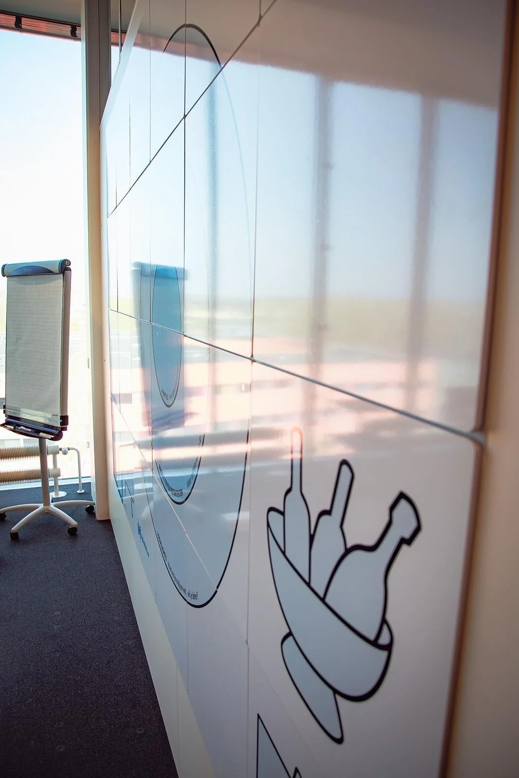 AgileWalls | Connect with your strategic objectives!