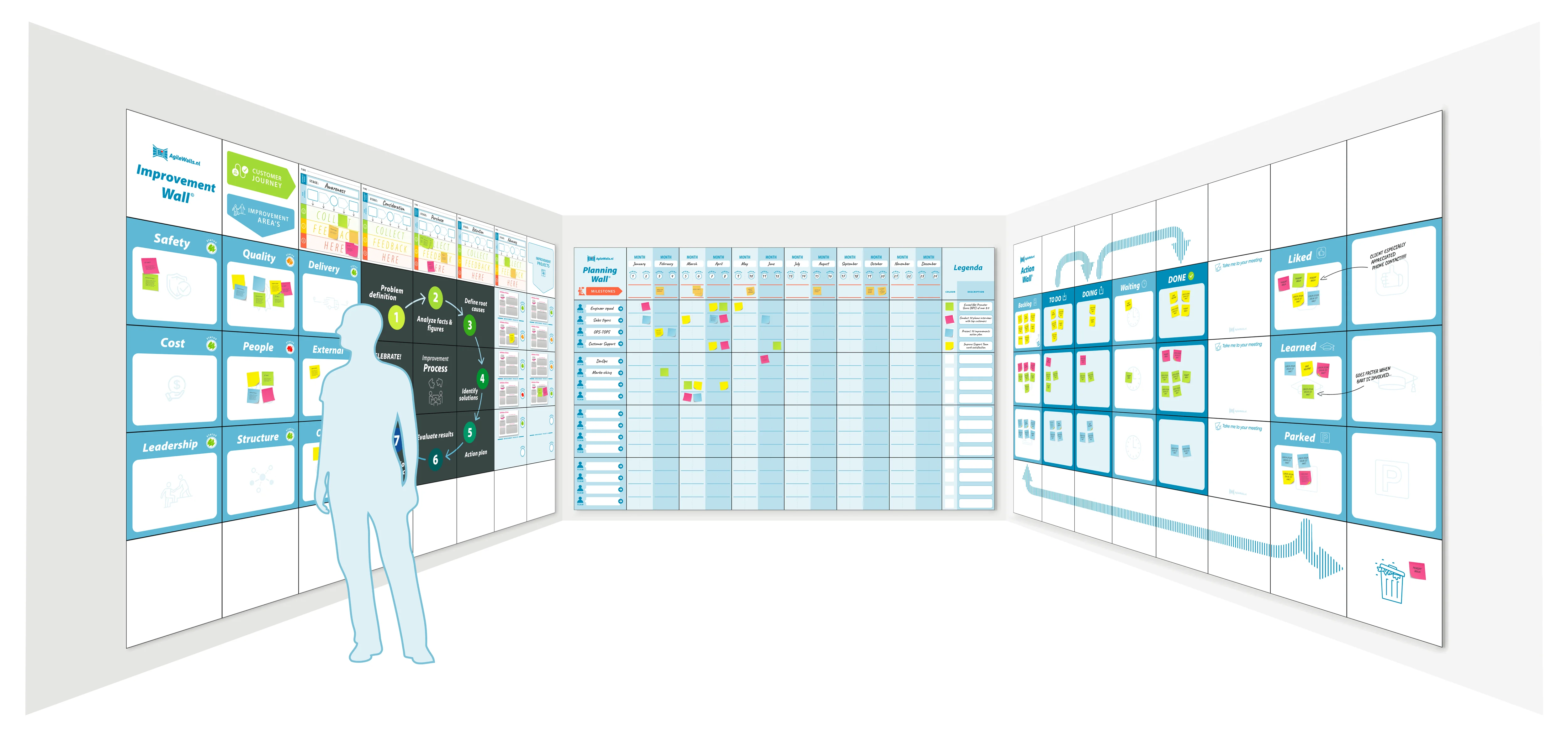 Discover AgileWalls Use Cases | Boost Collaboration