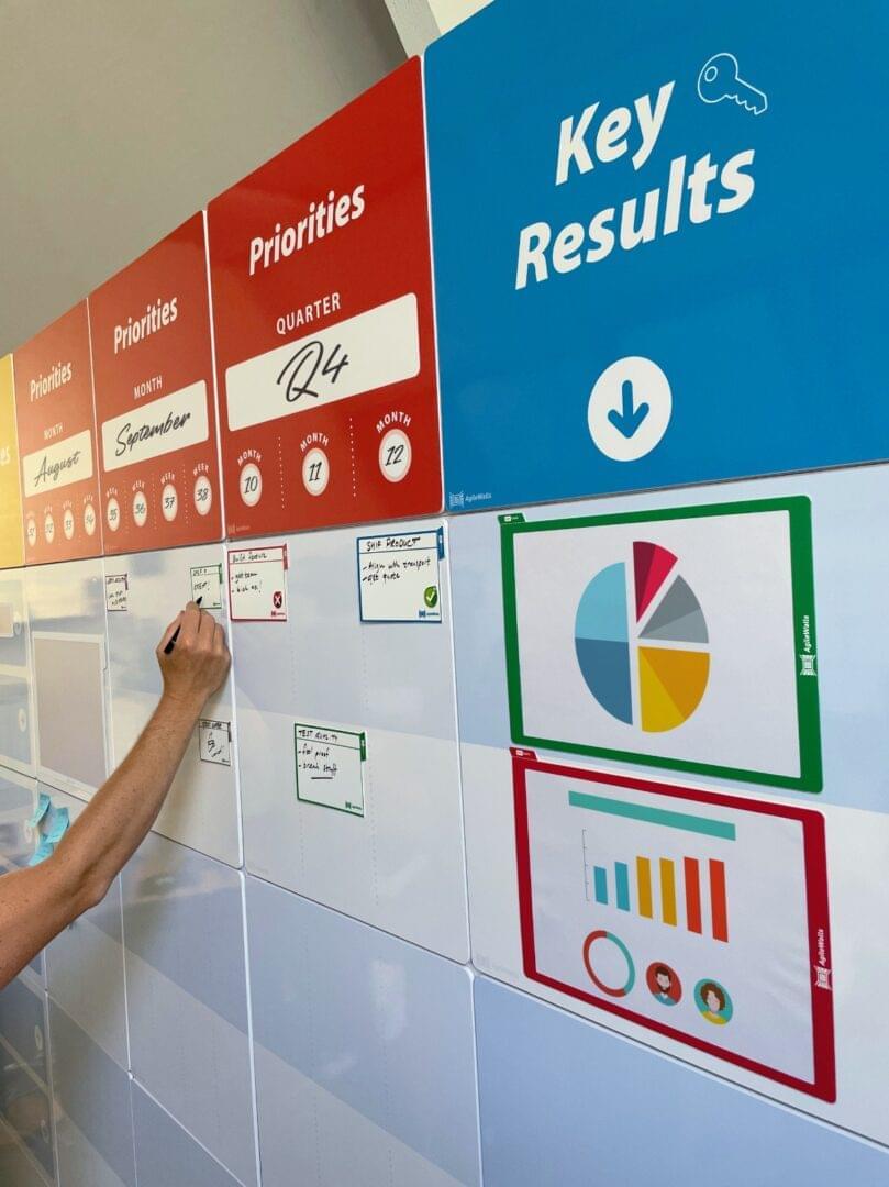 Discover AgileWalls - Modular. Fast. Easier than IKEA