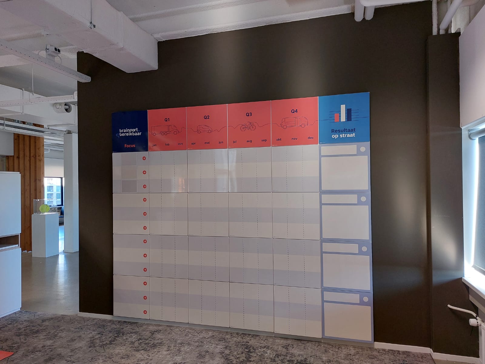 Discover AgileWalls Use Cases | Boost Collaboration