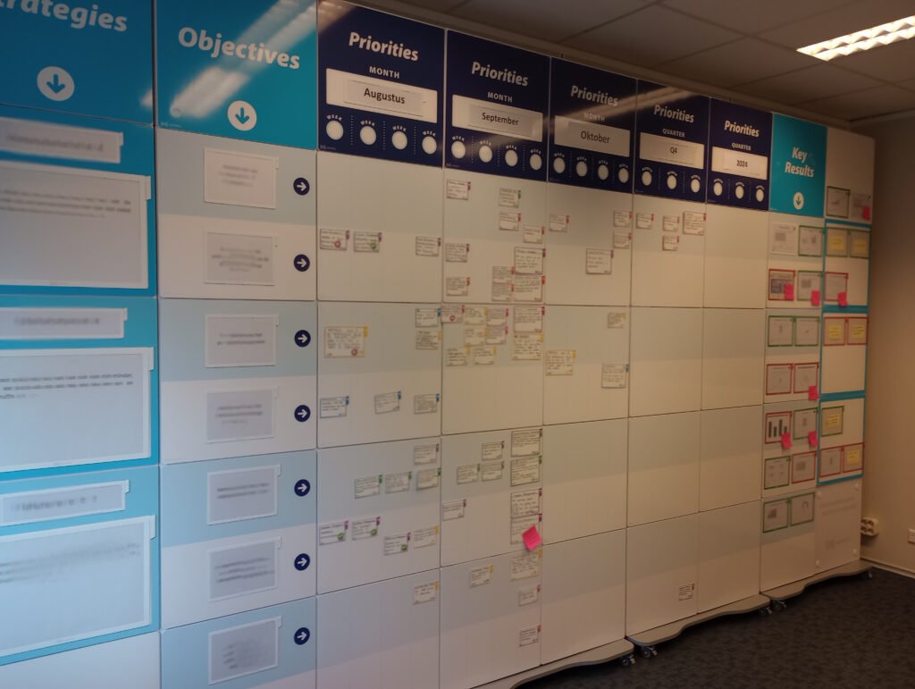 Discover AgileWalls Use Cases | Boost Collaboration