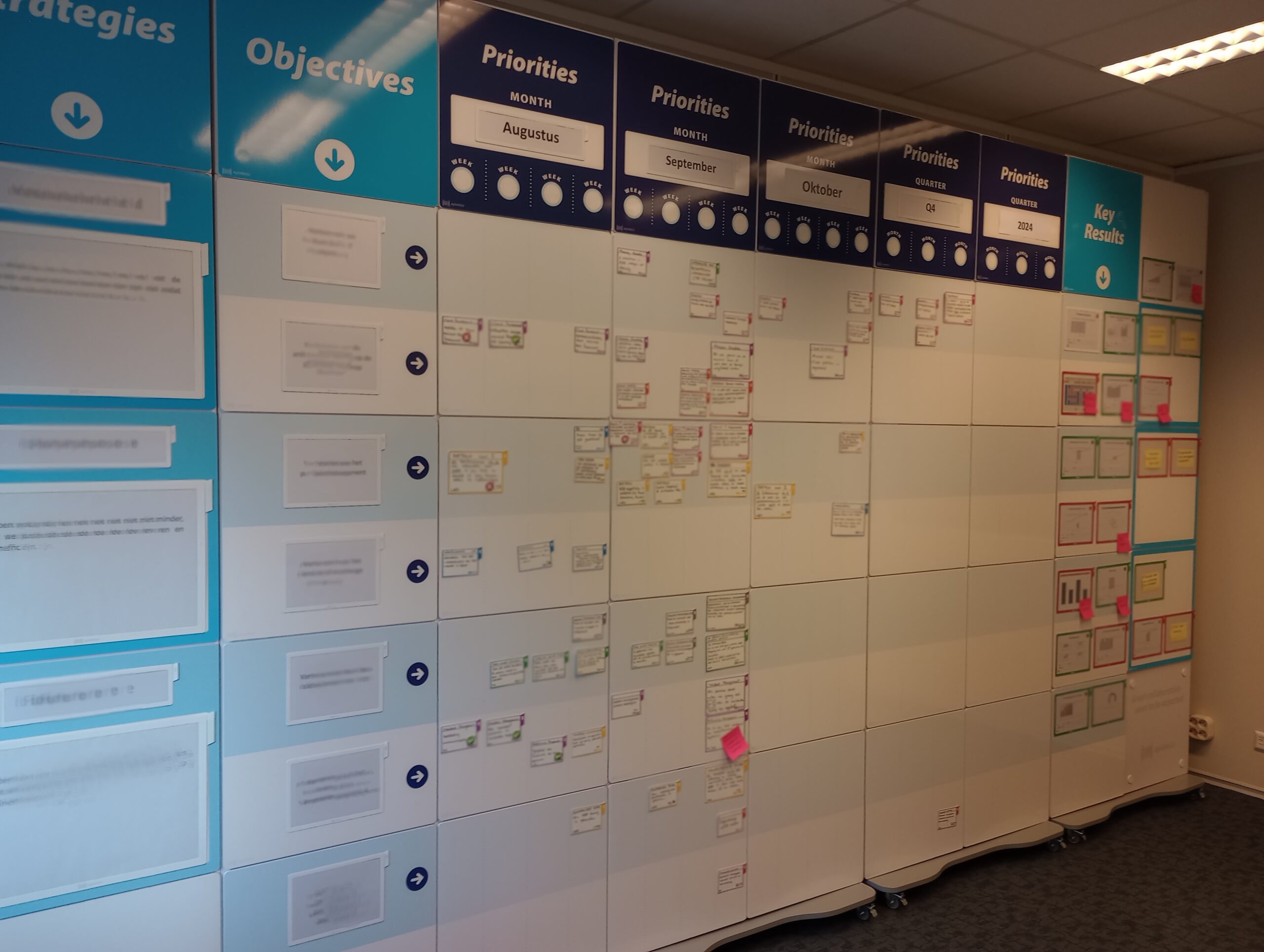 Discover AgileWalls Use Cases | Boost Collaboration