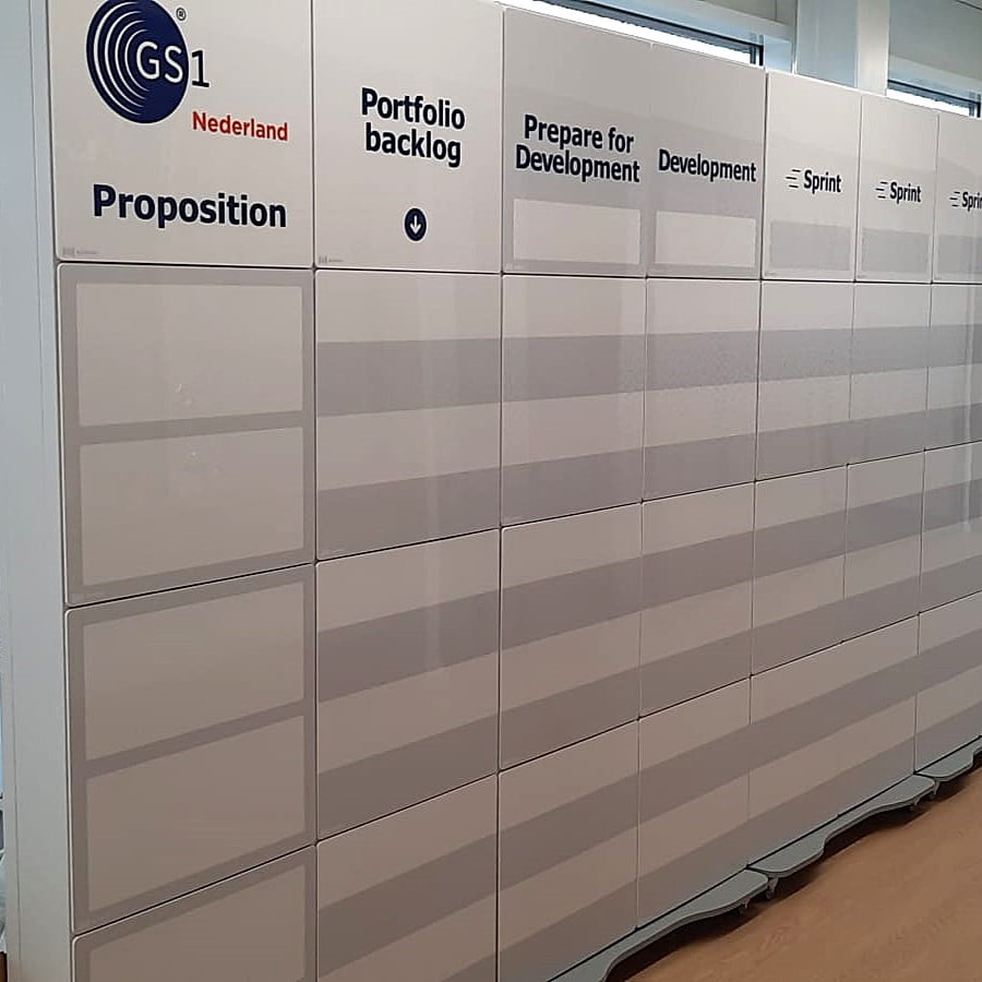 Discover AgileWalls Use Cases | Boost Collaboration