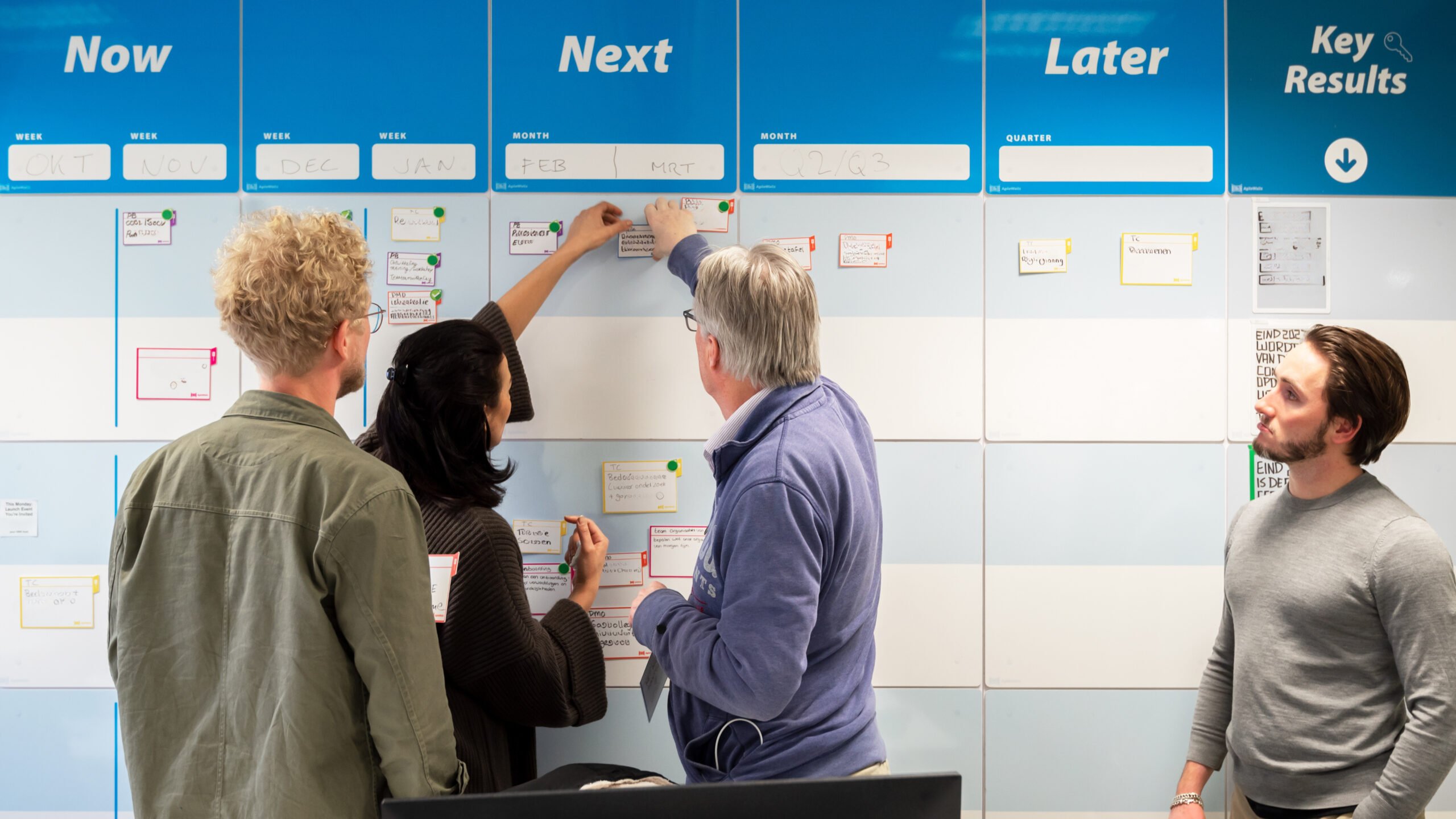 Discover AgileWalls Use Cases | Boost Collaboration